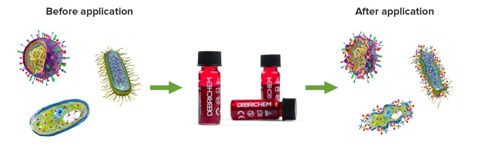 Debrichem - Edge Medical